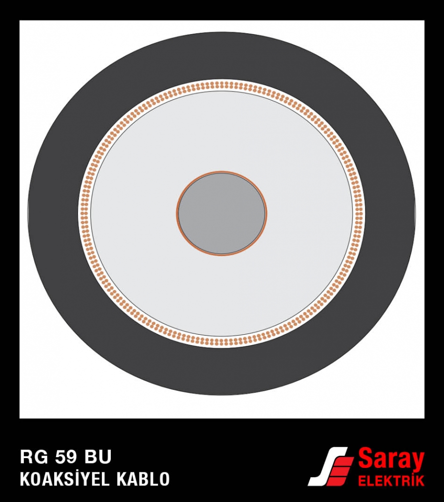RG 59 BU Empedans75±3 Ω, İç İletken 0,58 mmØ - Saray Elektrik