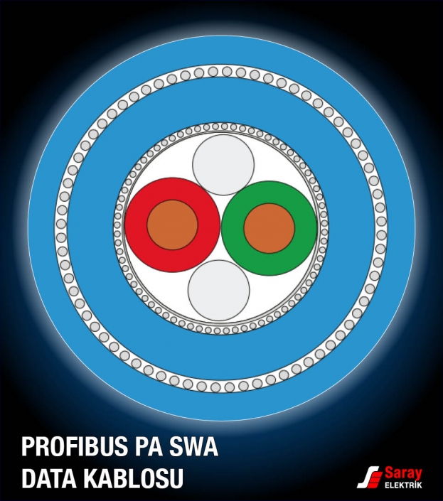 PROFIBUS PA SWA PVC/HFFR/PE LI-2Y(St)CYSWAY-fl - Saray Elektrik
